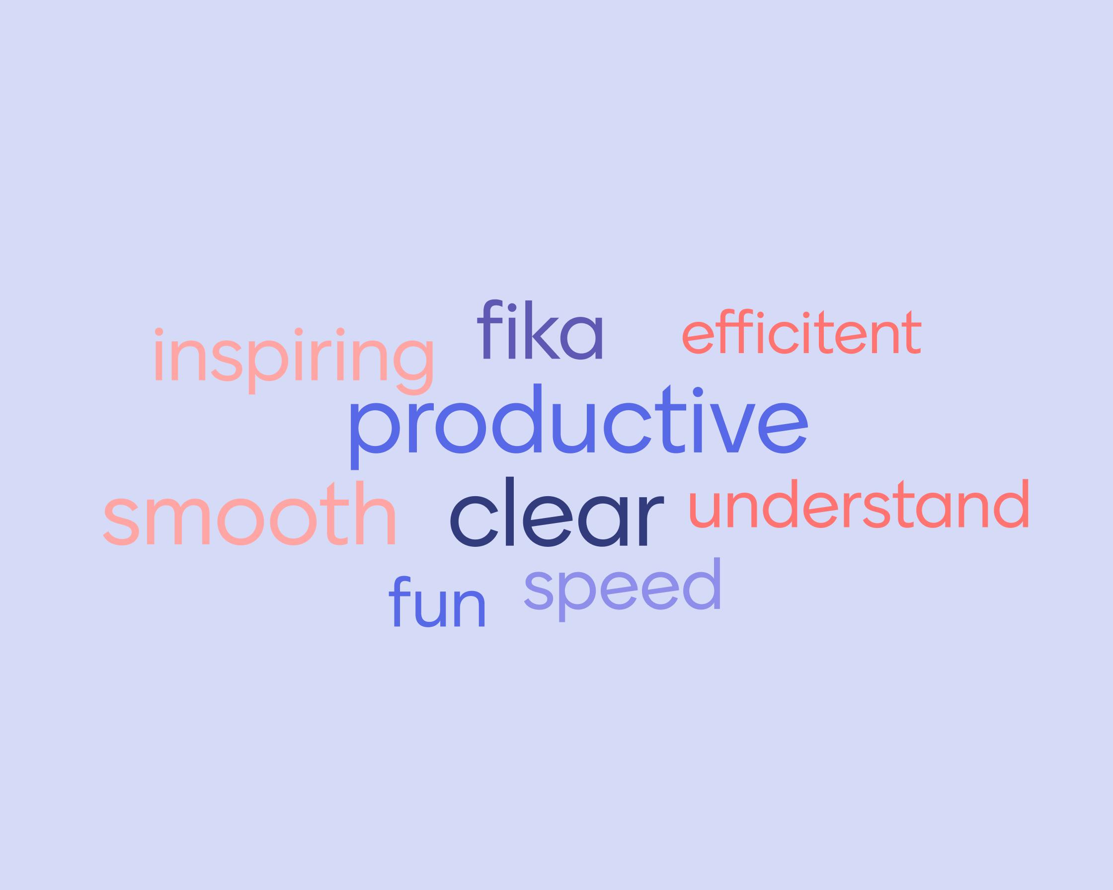 Live Word Clouds for Presentations & Meetings - Mentimeter