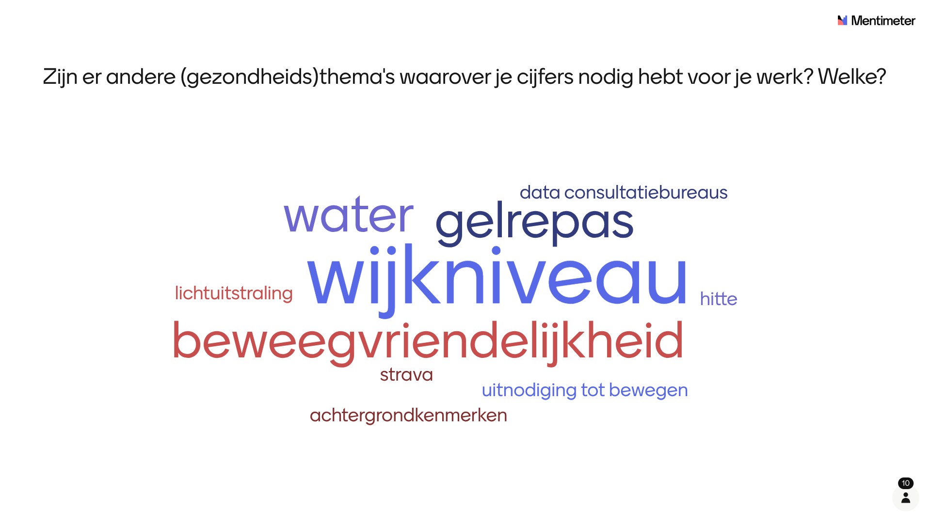 (PDF) DE MEERWAARDE VAN EEN GEOVIEWER GEZONDE … · kaarten. Ten eerste ...
