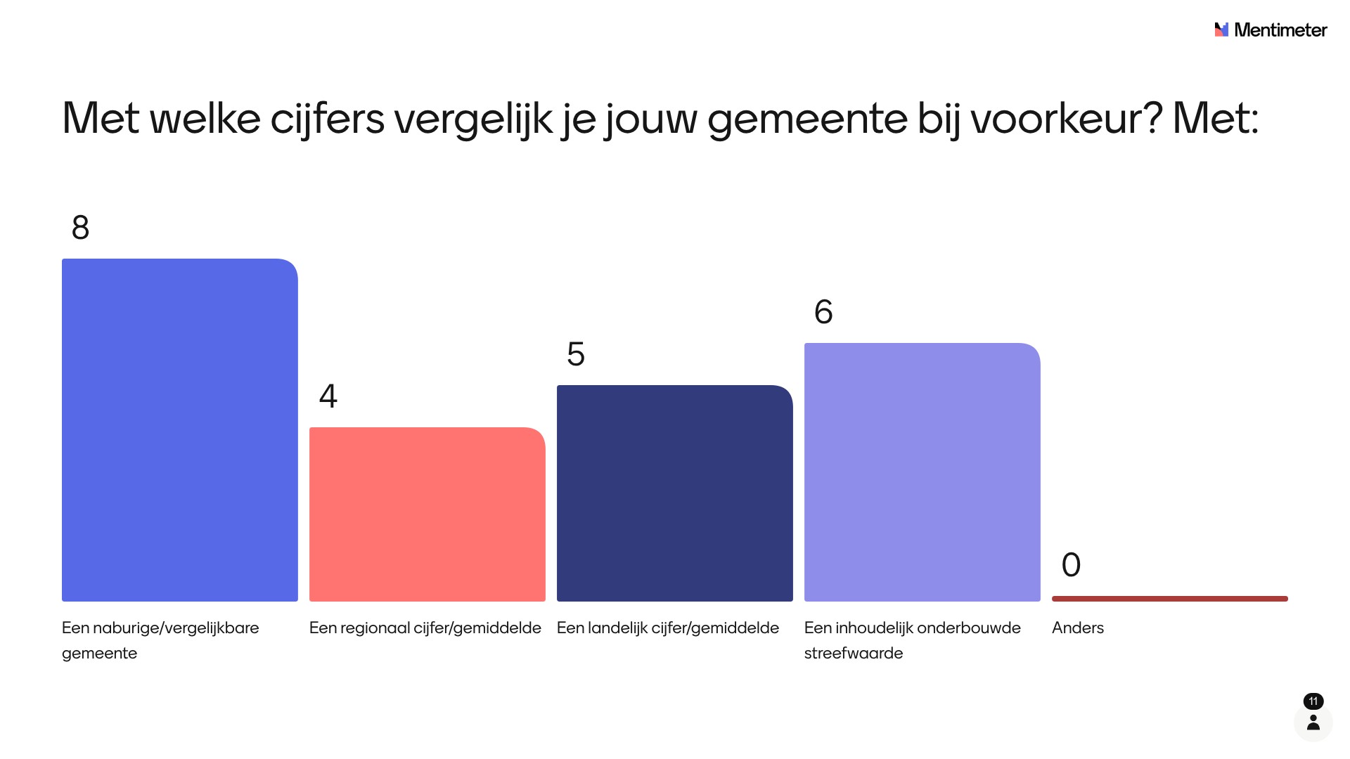 (PDF) DE MEERWAARDE VAN EEN GEOVIEWER GEZONDE … · kaarten. Ten eerste ...