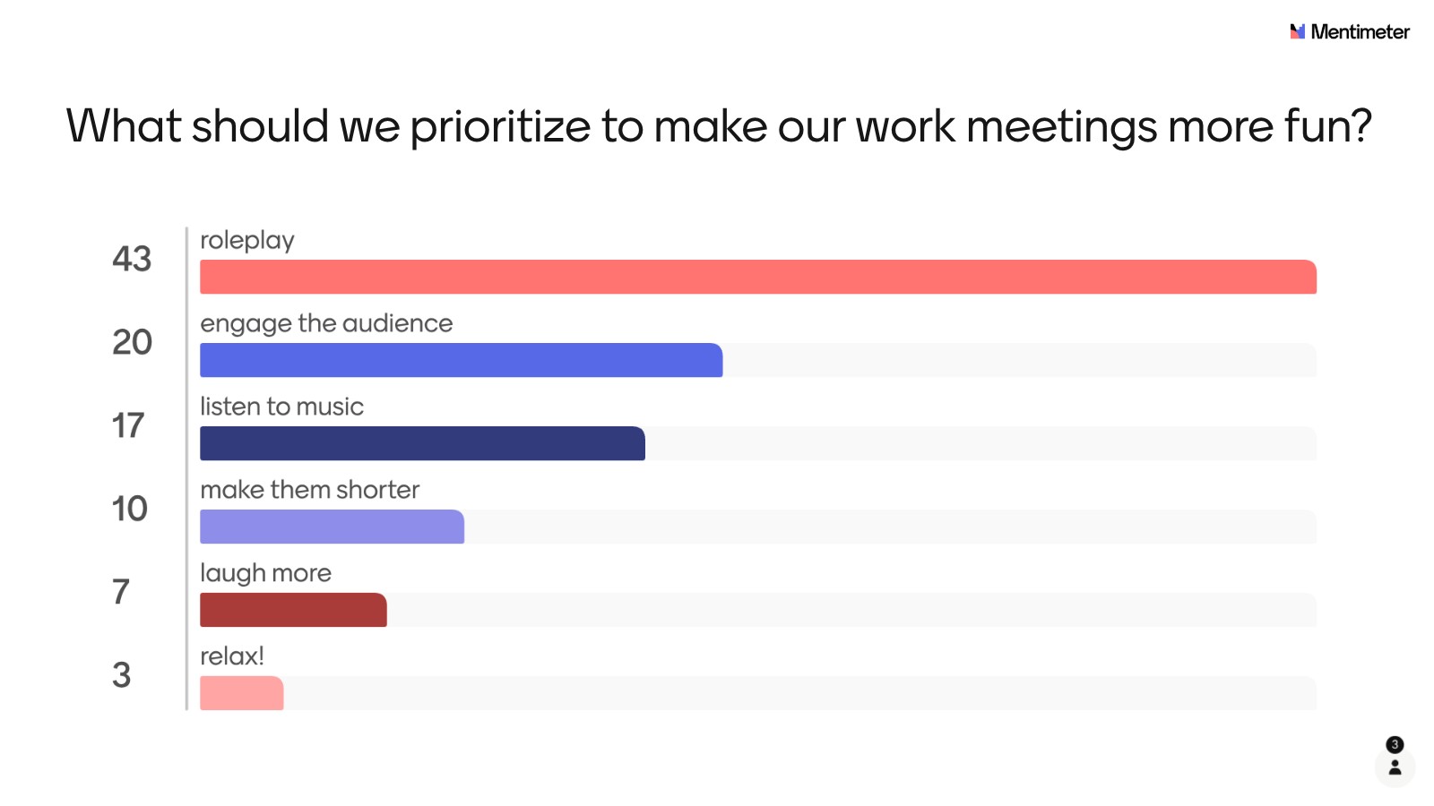 6-ways-mentimeter-can-re-engage-your-team-mentimeter